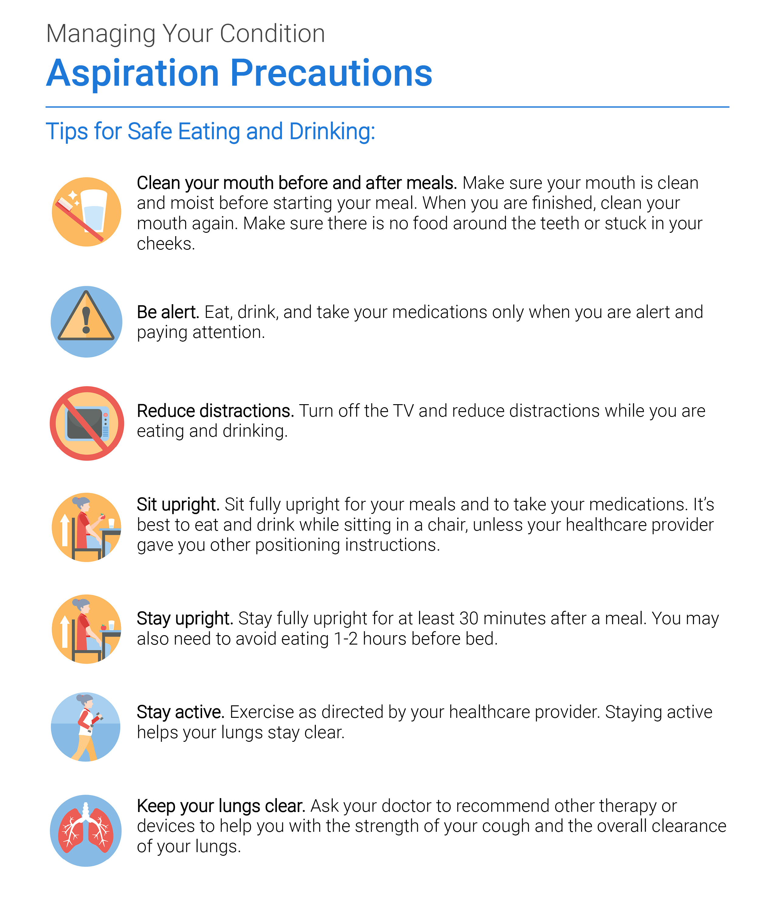 Aspiration After Swallowing | MedBridge